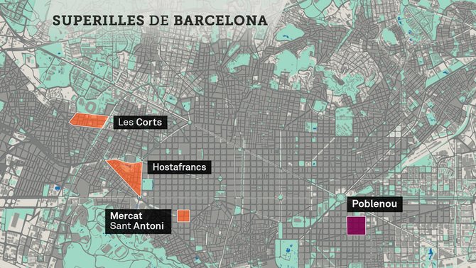 Superilla Poblenou FAVAS NET